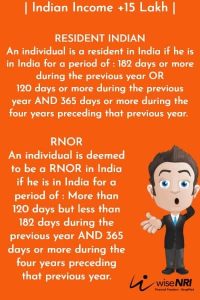 NRI Meaning - Who is NRI? New Definition & Scenarios