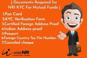 NRI Mutual Fund KYC Process – New Rules & Full Process Explained