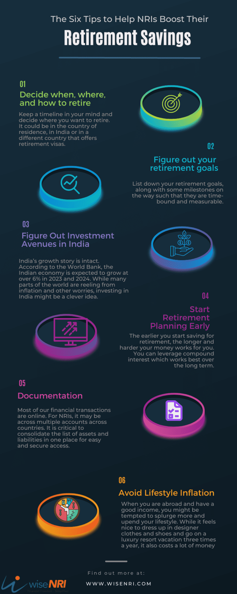 6 Tips to Help NRIs Boost Their Retirement Savings WiseNRI