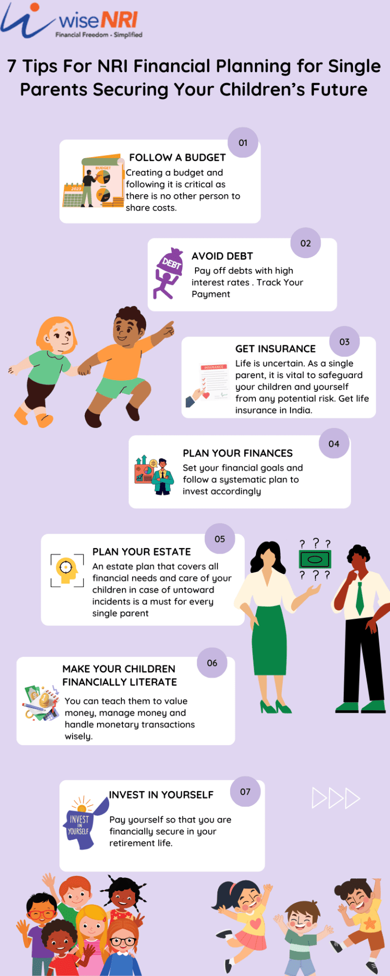 NRI Financial Planning for Single Parents: Securing Your Children’s WiseNRI